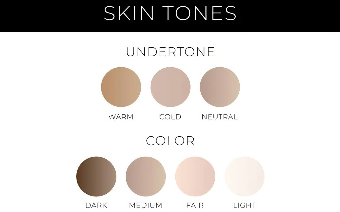 Comment connaître votre teint et votre sous-ton de peau ? - Mode Consciente